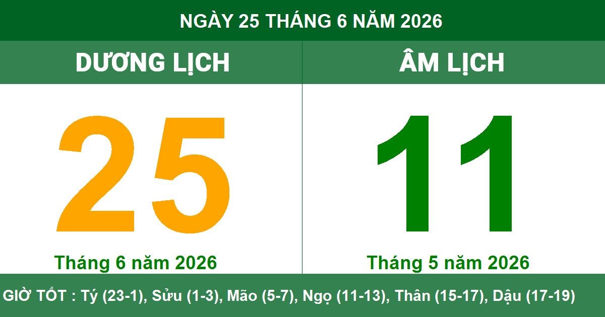 Lịch âm dương ngày 25/6/2026: Xem giờ hoàng đạo và hướng xuất hành tốt